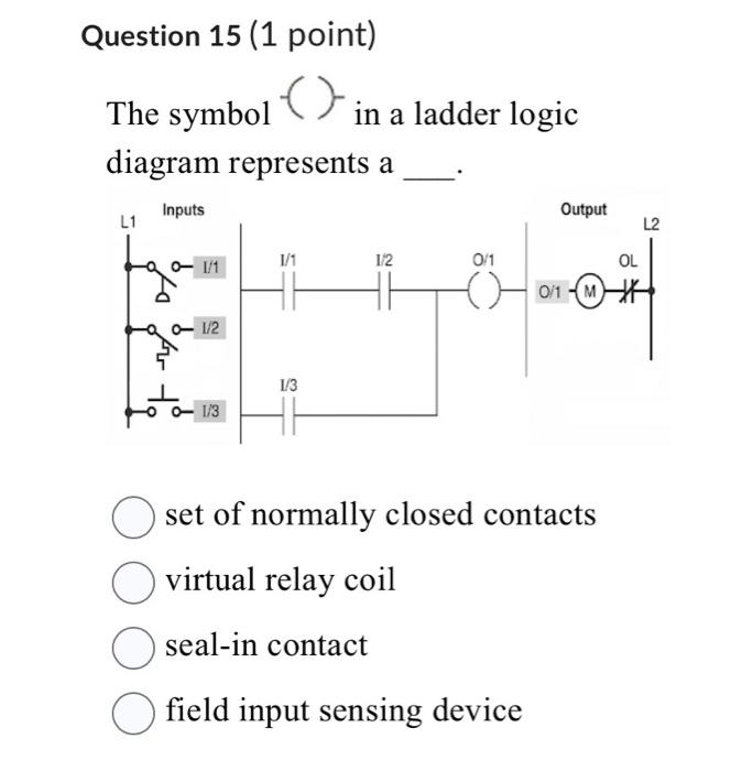 Question 15 (1 point) The symbol -() in a ladder | Chegg.com