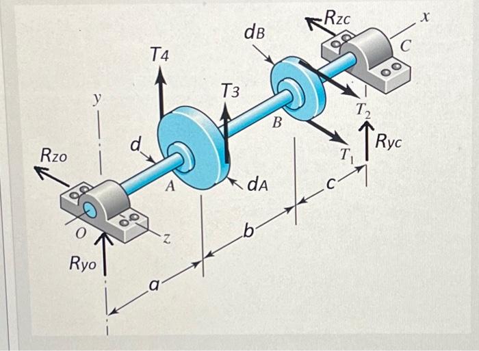 Solved Problem Statement: Consider the pulley system shown, | Chegg.com