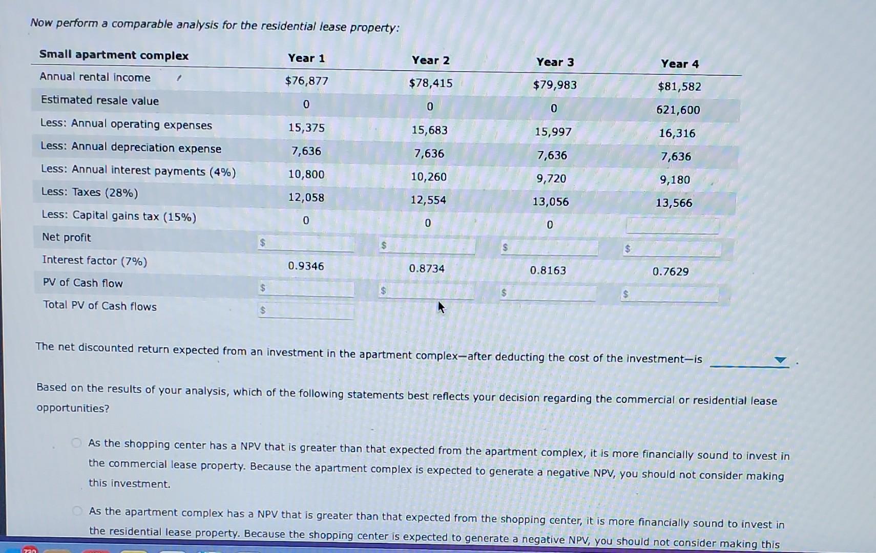 1 Apply What You ve Learned Real Estate And Chegg