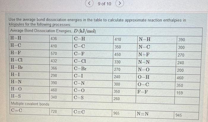 Solved Use the average bond dissociation energies in the | Chegg.com