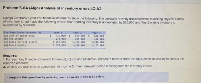 Solved Problem 5-6A (Algo) Analysis of inventory errors LO | Chegg.com