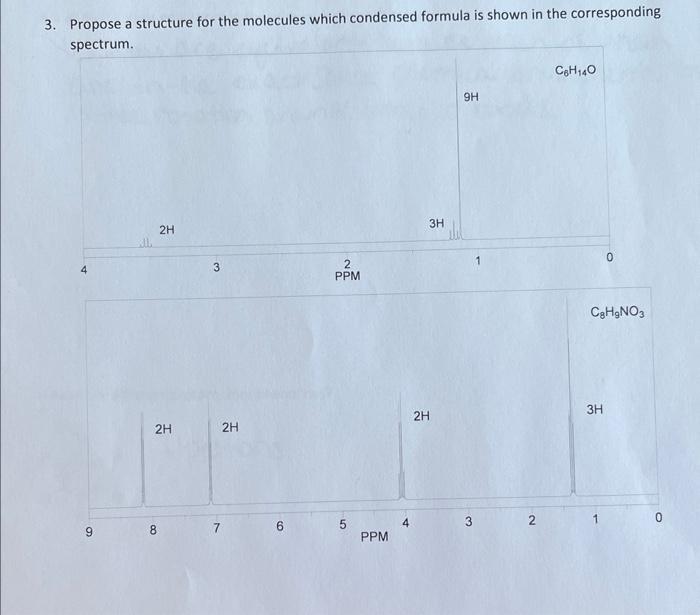 Solved 3. Propose a structure for the molecules which | Chegg.com
