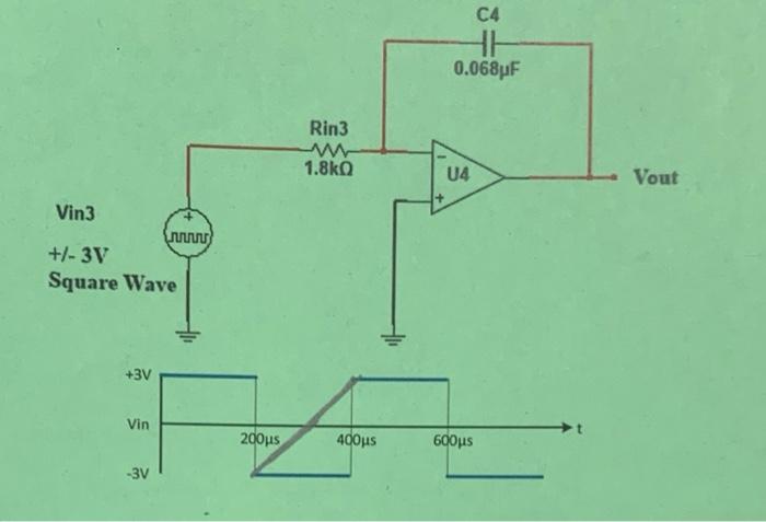 Solved For the given square wave input into the ideal | Chegg.com