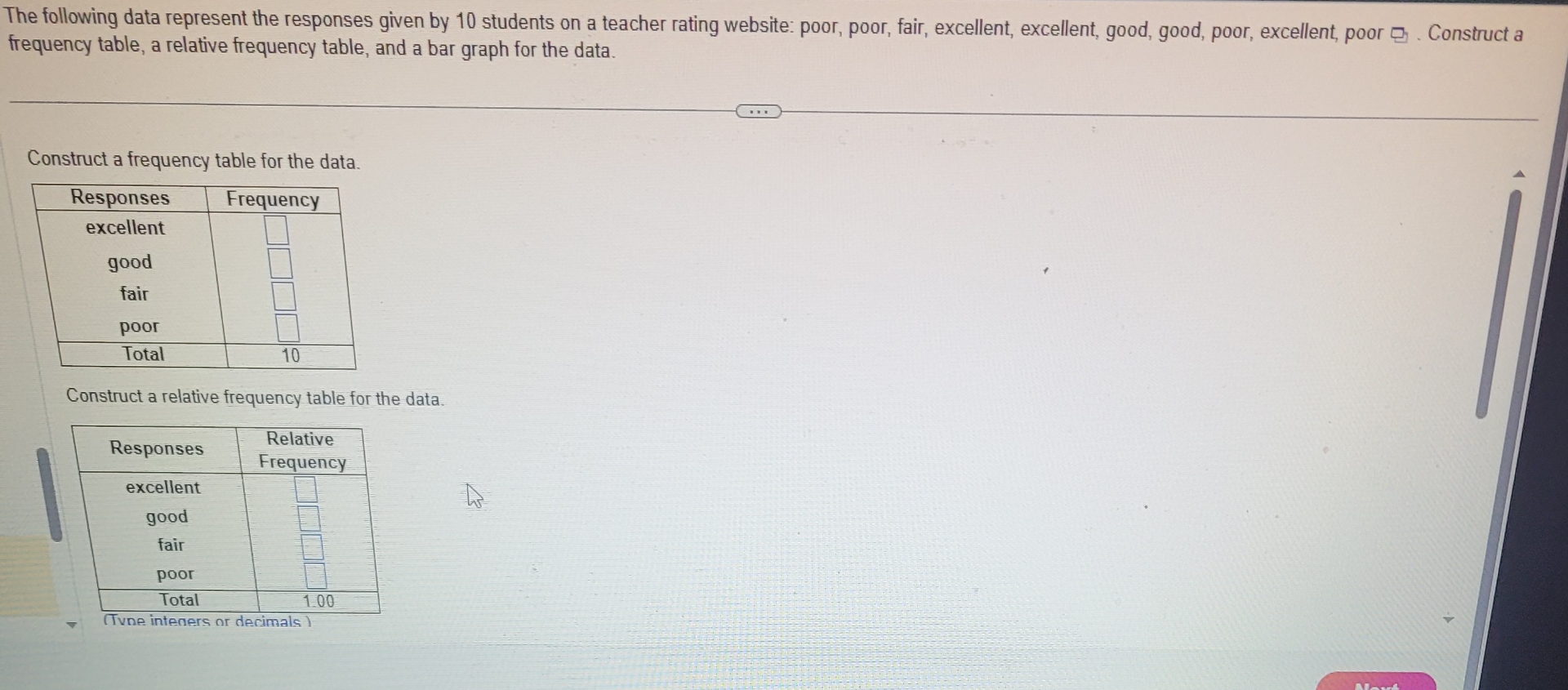 Solved The following data represent the responses given by | Chegg.com