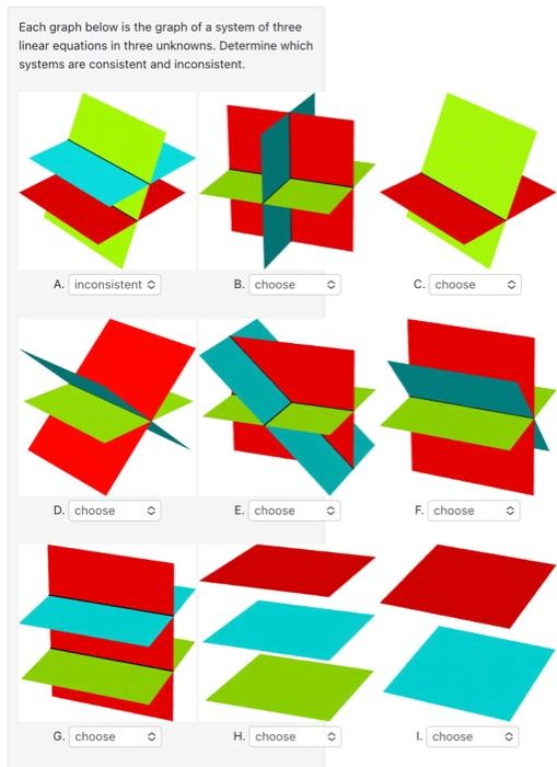 Solved Each qraph below is the qraph of a svstem of three | Chegg.com