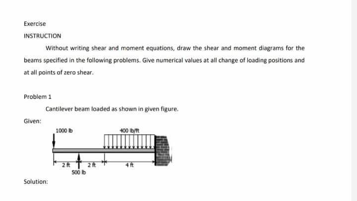 Solved Exercise Problem Beam loaded as shown in given | Chegg.com