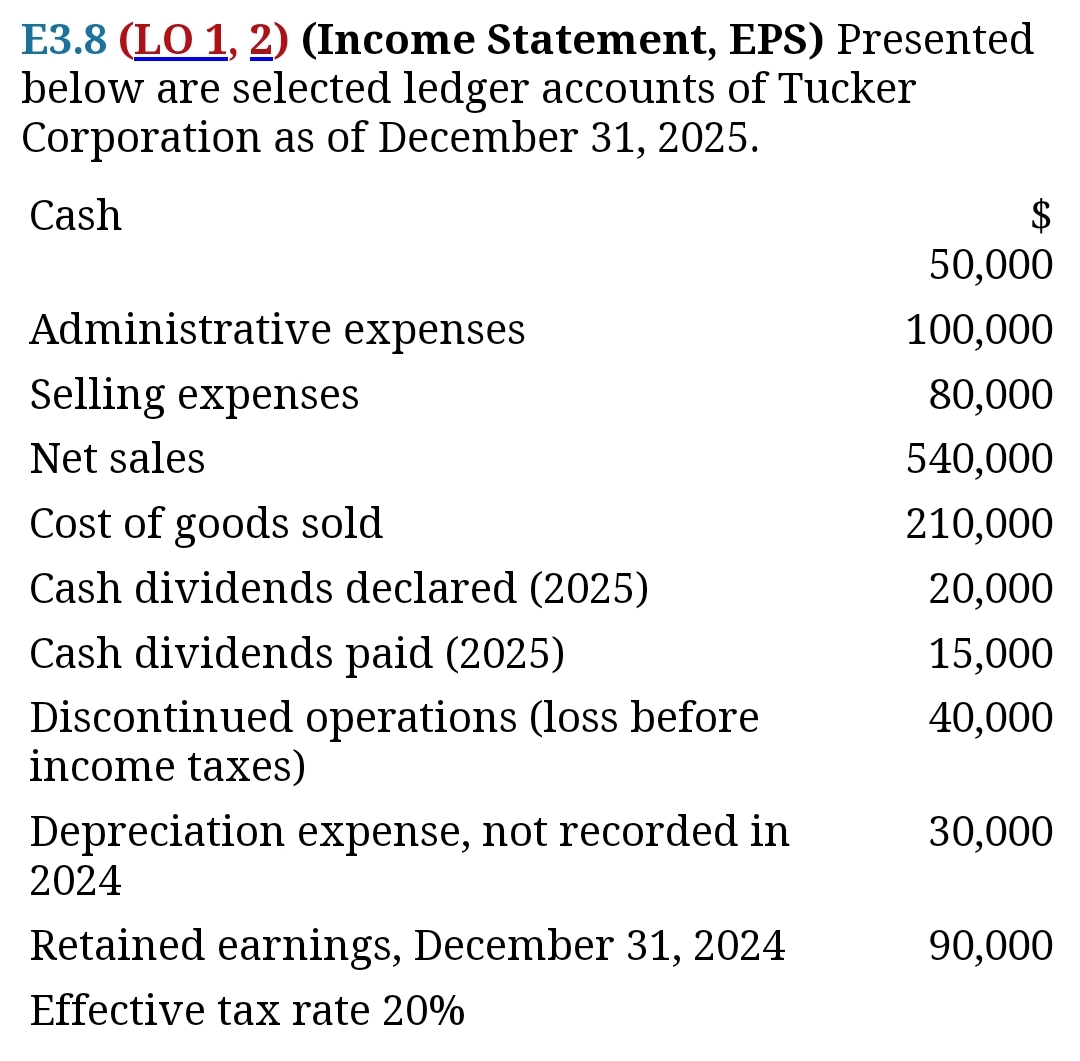 Solved E3.8 (LO 1, 2) (Income Statement, EPS) ﻿Presented | Chegg.com