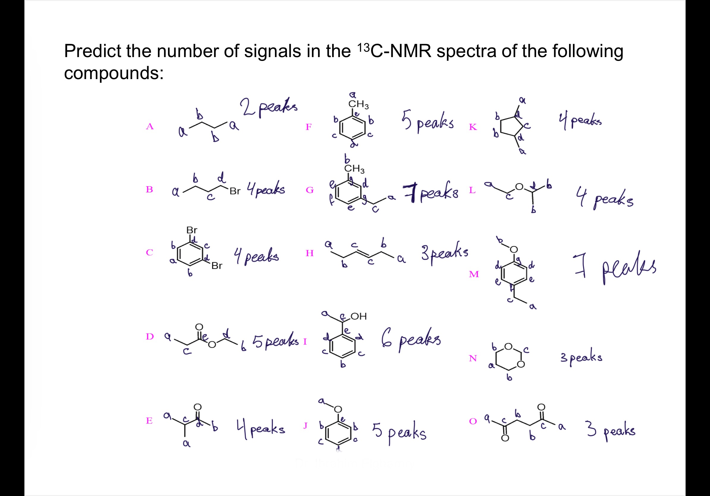 Solved Predict the number of signals in the ?13C-NMR spectra | Chegg.com