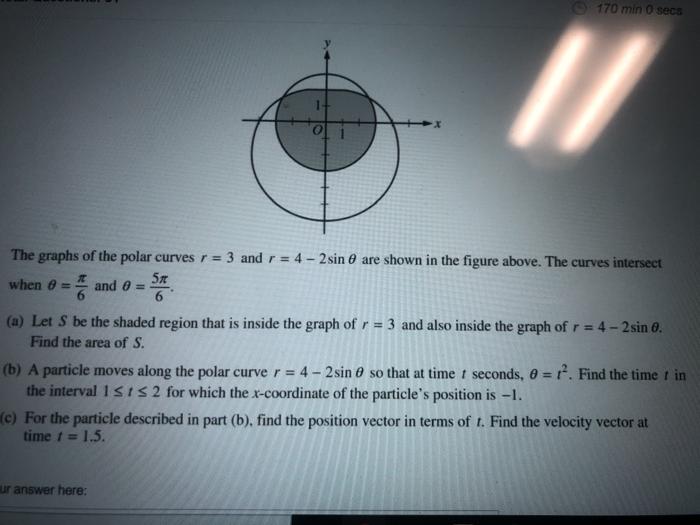 Solved 170 min 0 secs // The graphs of the polar curves r = | Chegg.com