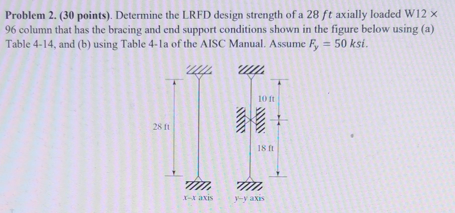 Solved Problem 2. (30 points). Determine the LRFD design | Chegg.com
