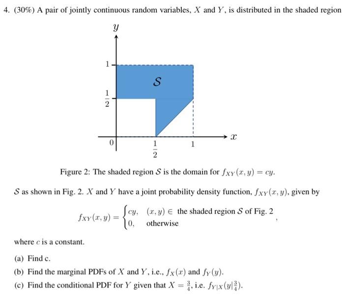 Solved 4. (30\%) A pair of jointly continuous random | Chegg.com