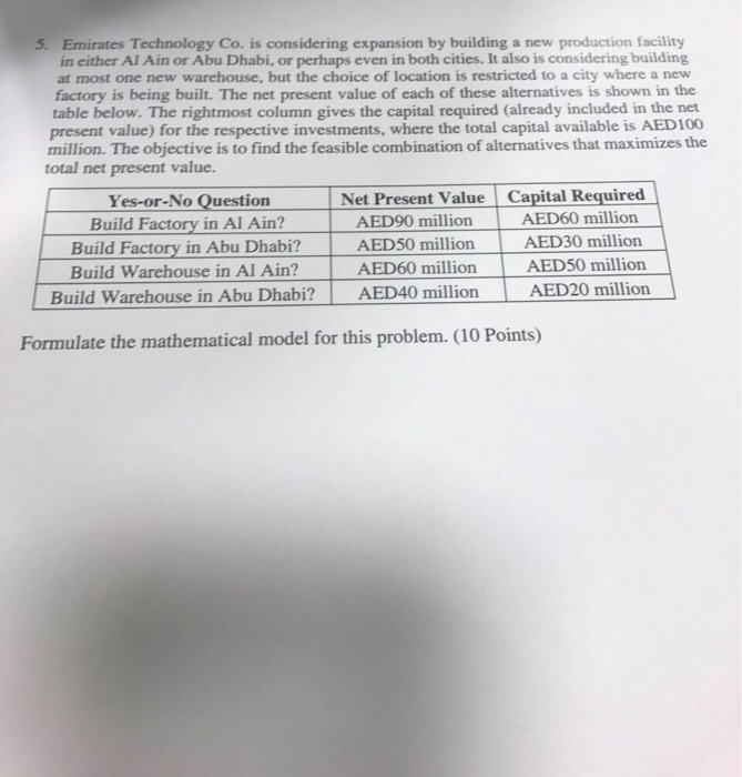 Solved solve using the Binary Integer Programming | Chegg.com