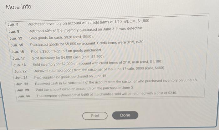 Solved More info Jun. 3 Purchased inventory on account with | Chegg.com