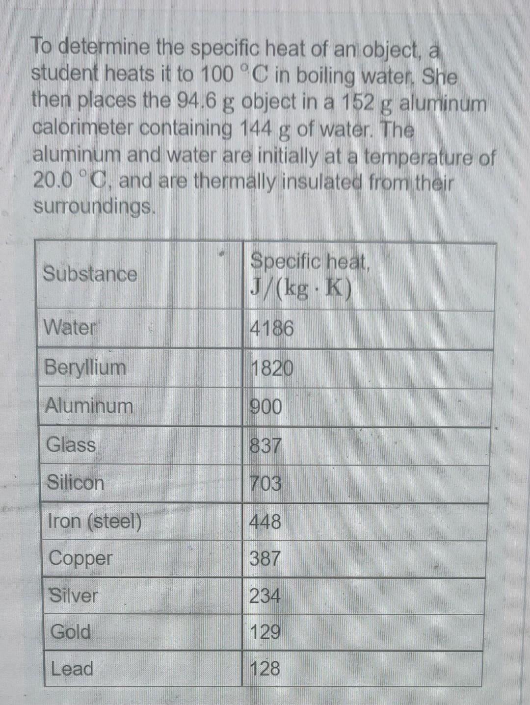 Solved To determine the specific heat of an object, a | Chegg.com