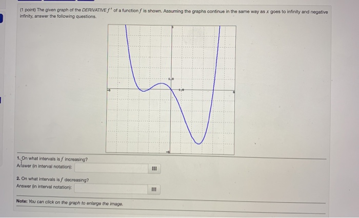Solved 1 Point The Function S T Describes The Position Of