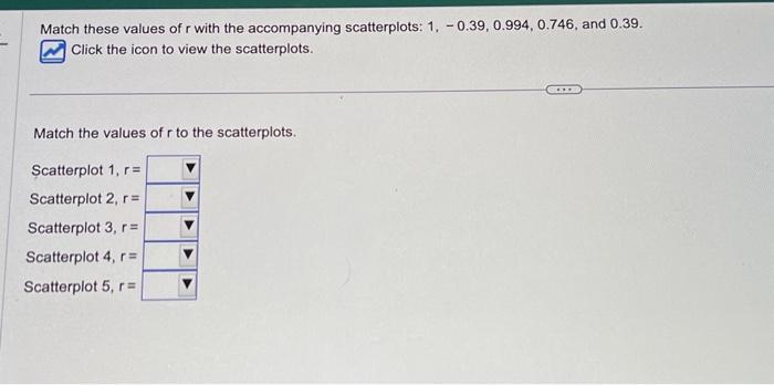 Solved Scatterplot 1 Scatterplot 2 Scatterplot 3 Scatterplot | Chegg.com