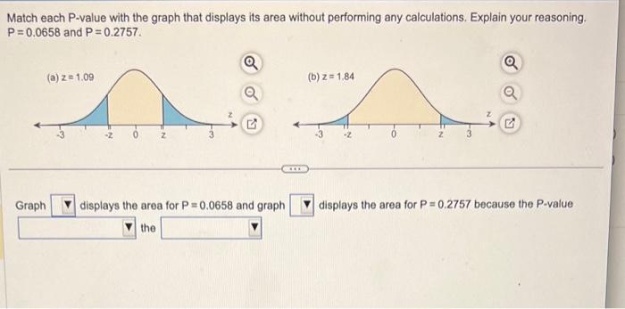 Solved Match each P-value with the graph that displays its | Chegg.com