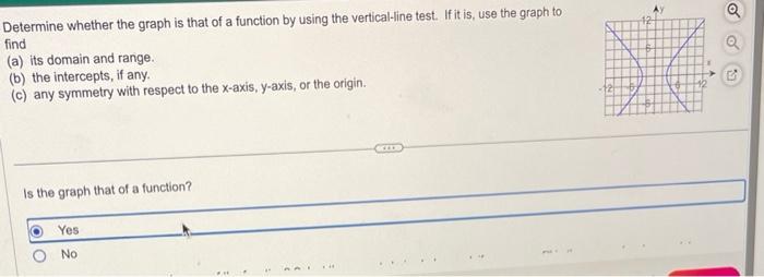 Solved Determine whether the graph is that of a function by | Chegg.com