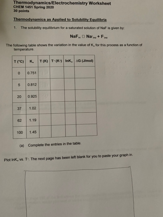 Thermodynamics/Electrochemistry Worksheet CHEM 1451 | Chegg.com