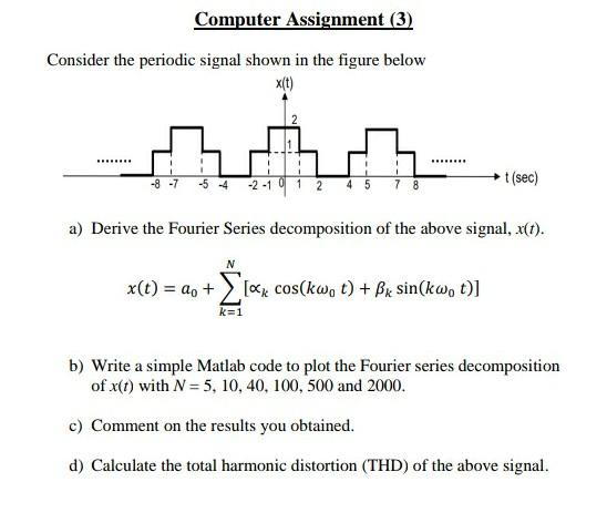 Solved Consider the periodic signal shown in the figure | Chegg.com
