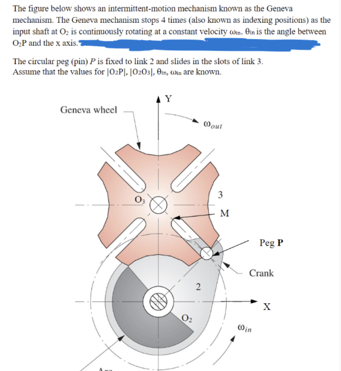 Solved mechanism. The Geneva mechanism stops 4 ﻿times (also | Chegg.com
