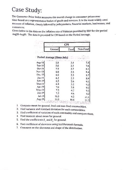 Solved Case Study: The Consumer Price Index measures the | Chegg.com