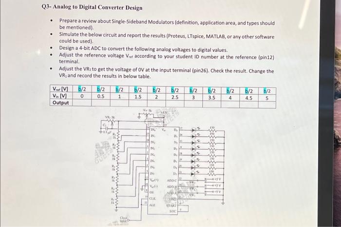 Solved Q3- Analog to Digital Converter Design - Prepare a | Chegg.com