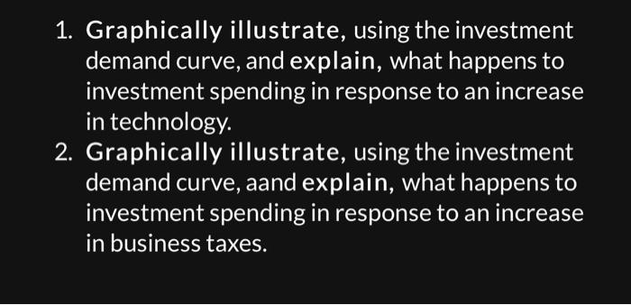 Solved 1. Graphically illustrate, using the investment | Chegg.com