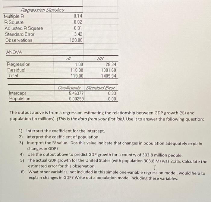 Solved Regression Statistics Multiple R R Square Adjusted R | Chegg.com