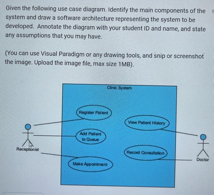 Solved Given the following use case diagram. Identify the | Chegg.com