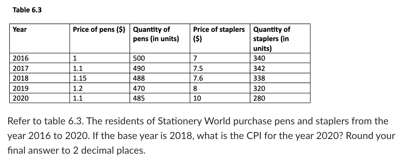 Table 6.3Refer to table 6.3. ﻿The residents of | Chegg.com