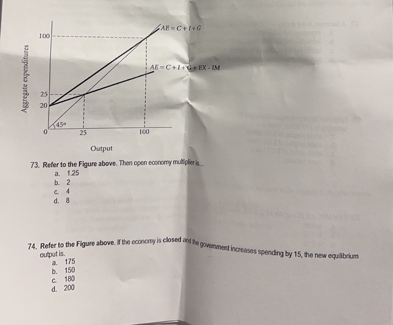 Solved Refer to the Figure above. Then open economy | Chegg.com