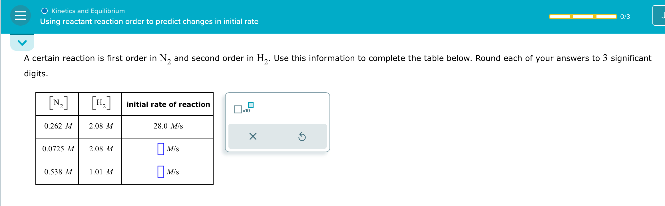Solved Kinetics and EquilibriumUsing reactant reaction order | Chegg.com