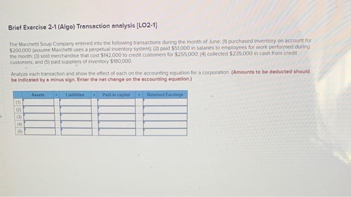Solved Brief Exercise 2-1 (Algo) Transaction analysis | Chegg.com Solved Brief Exercise 2-1 (Algo) Transaction analysis | Chegg.com