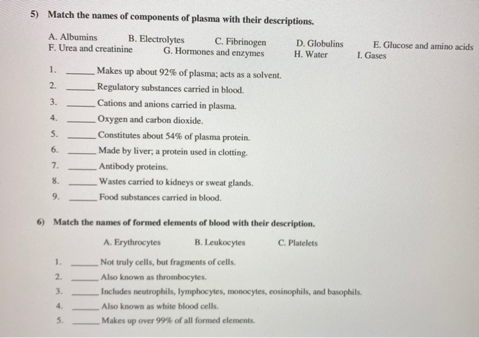 Solved 5) Match the names of components of plasma with their | Chegg.com