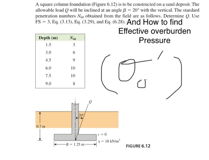 Solved A square column foundation (Figure 6.12) is to be | Chegg.com