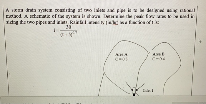A storm drain system consisting of two inlets and | Chegg.com