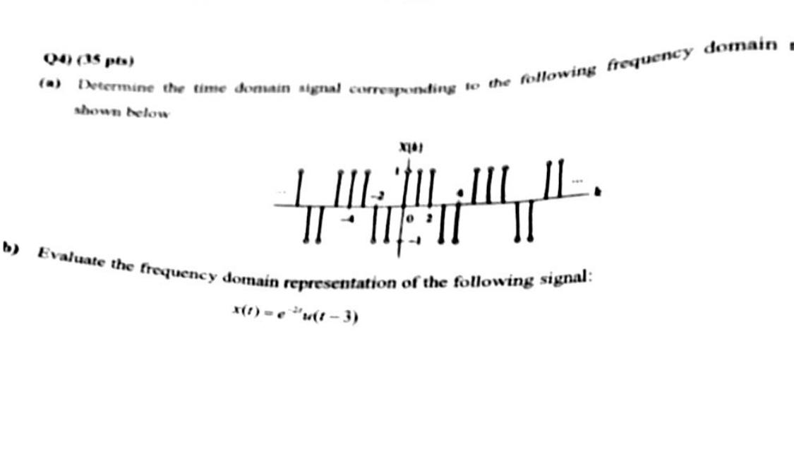 Solved Oe) (15 ﻿pes)(a) ﻿Determine the time domain signal | Chegg.com