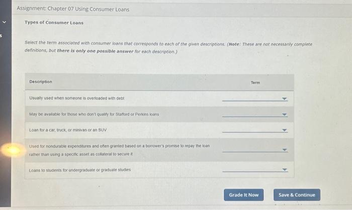 Solved 1. Characteristics and types of consumer loans Credit | Chegg.com
