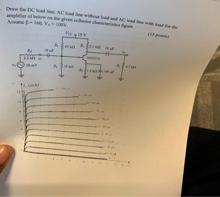 Solved - Draw the DC load line, AC load line without load | Chegg.com