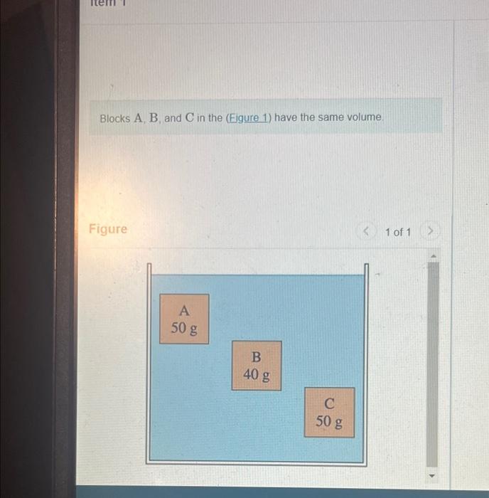 Solved Blocks A, B, and C in the (Eigure 1) have the same | Chegg.com