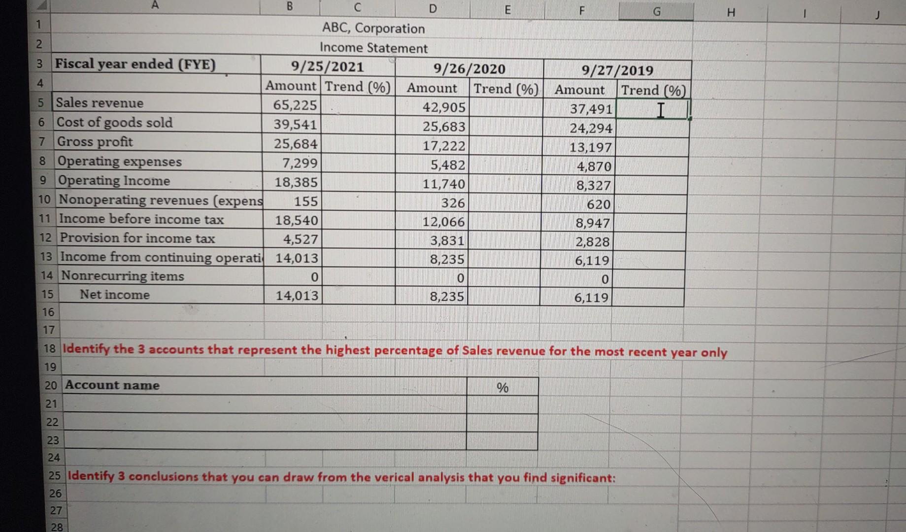 Solved Identify the 3 accounts that represent the highest | Chegg.com