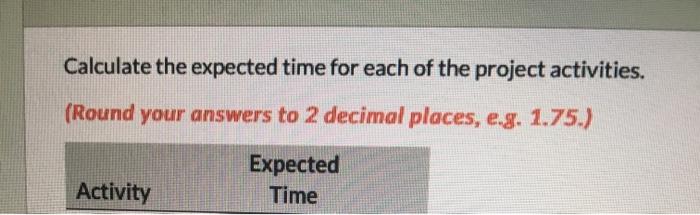 Solved Use the following project information. Optimistic | Chegg.com