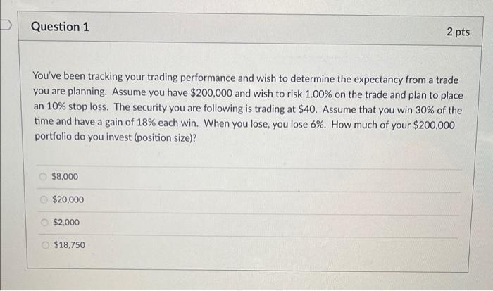 Solved Question 1 2 pts You've been tracking your trading | Chegg.com
