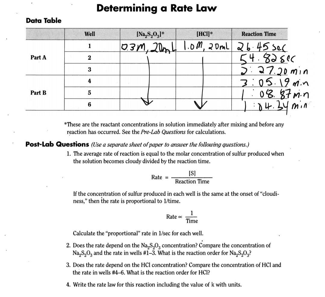 Determining a Rate Law Data Table Well [HCI)* | Chegg.com