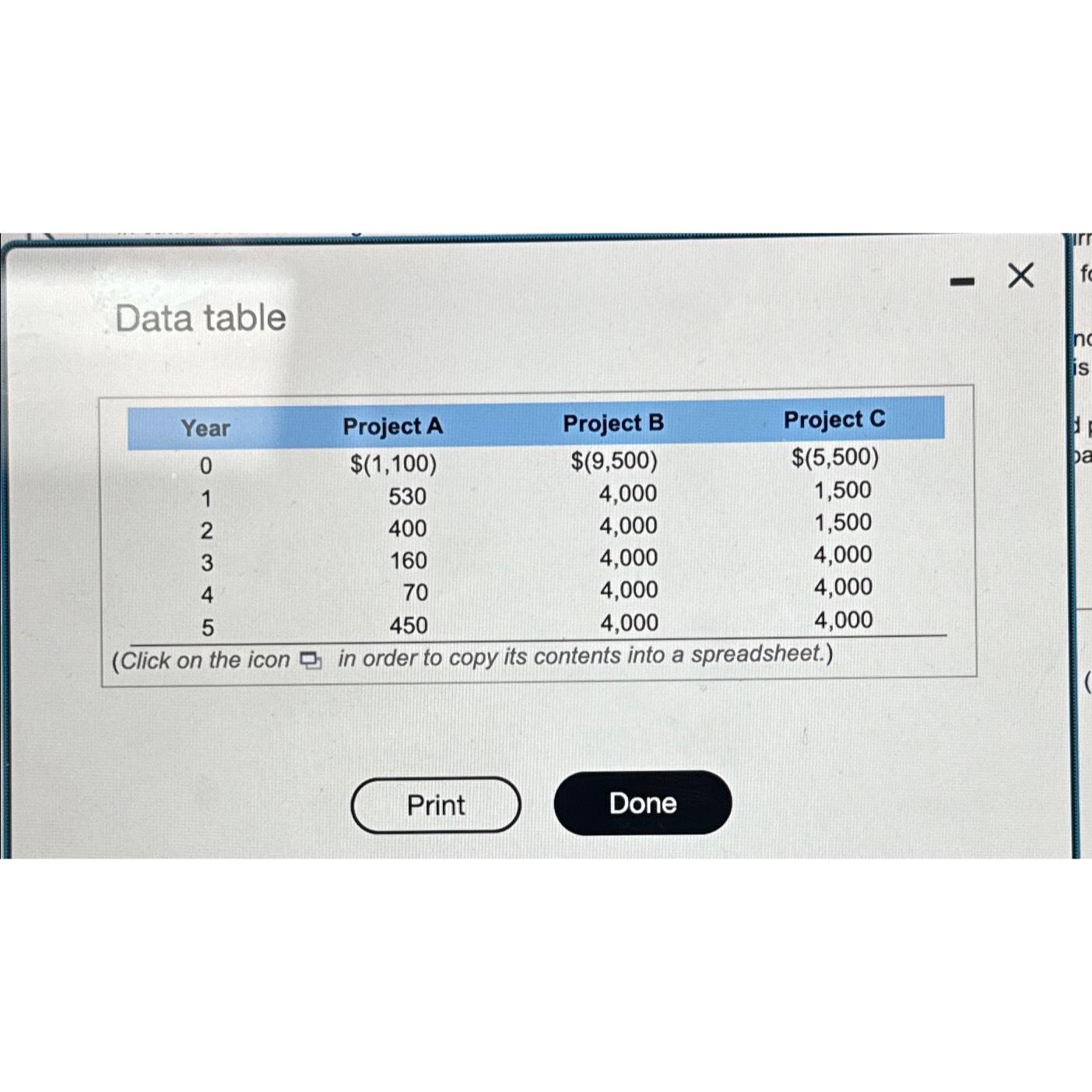 Solved (Payback and discounted payback period calculations) | Chegg.com