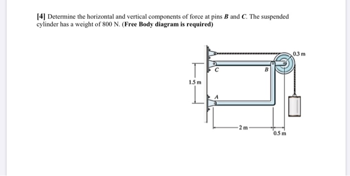 Solved [4] Determine the horizontal and vertical components | Chegg.com