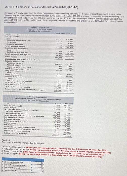 Solved Exercise 14-5 Financial Ratios for Assessing | Chegg.com