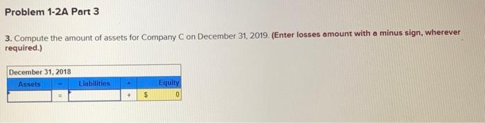 Solved Required information Problem 1-2A Computing missing | Chegg.com
