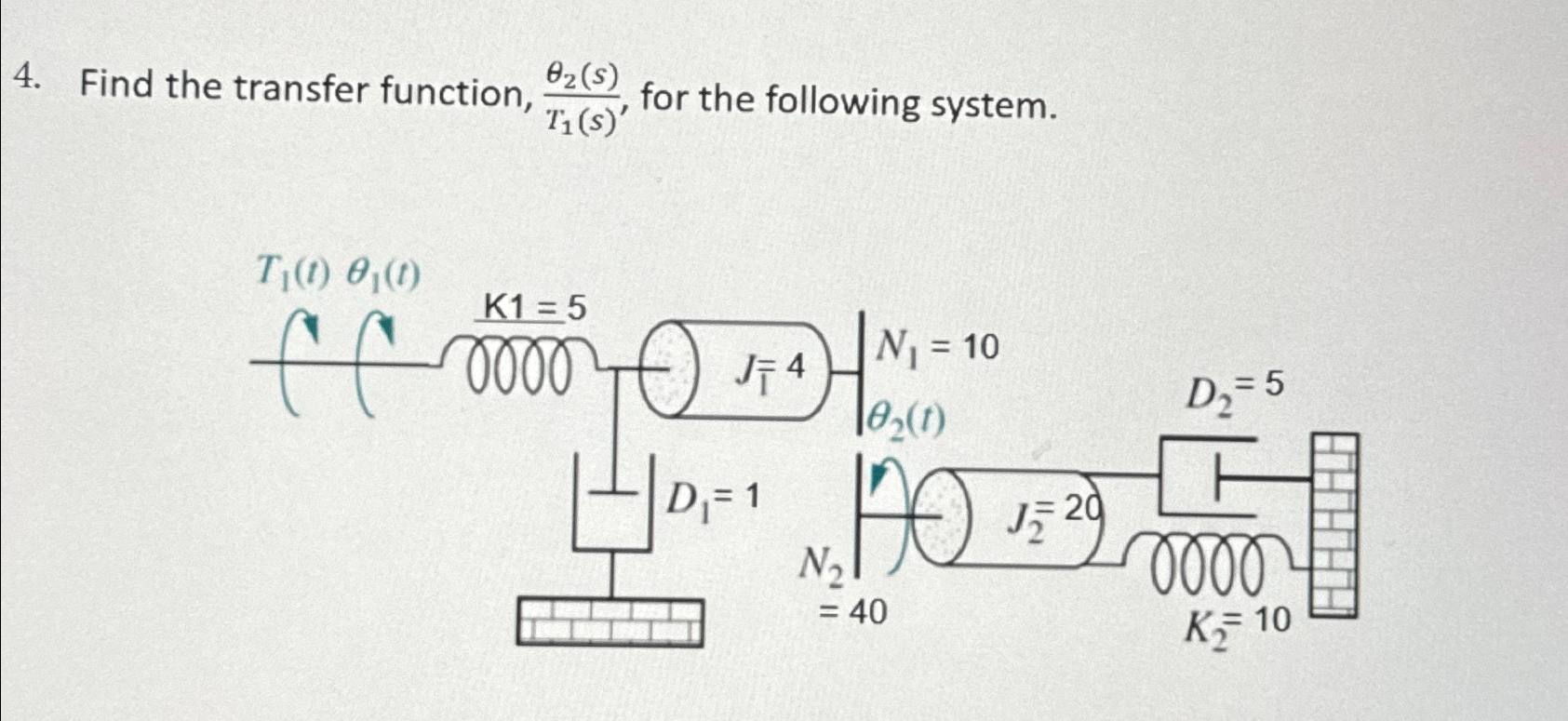 Solved Find the transfer function, θ2(s)T1(s), ﻿for the | Chegg.com